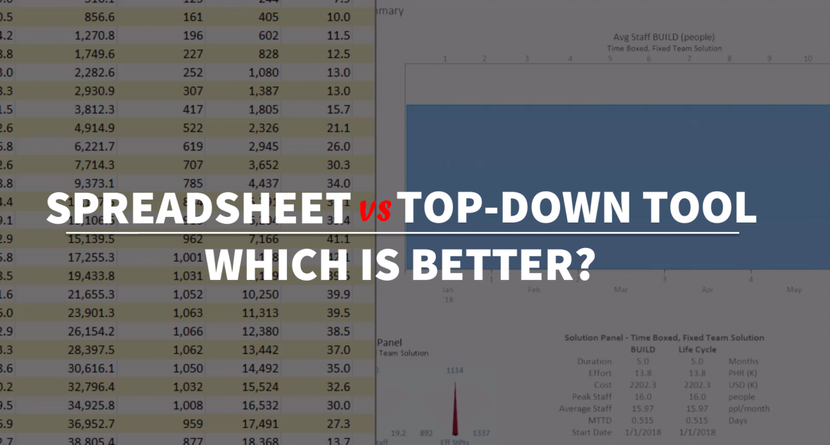 Estimation Spreadsheet vs. Top-Down Tool: Which Is Better? [Video] | QSM