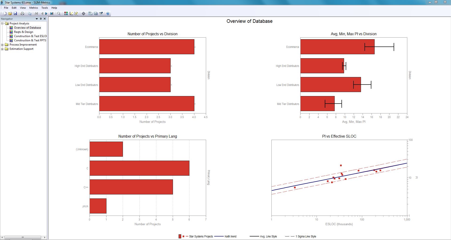 SLIM-Metrics | QSM SLIM-Estimate